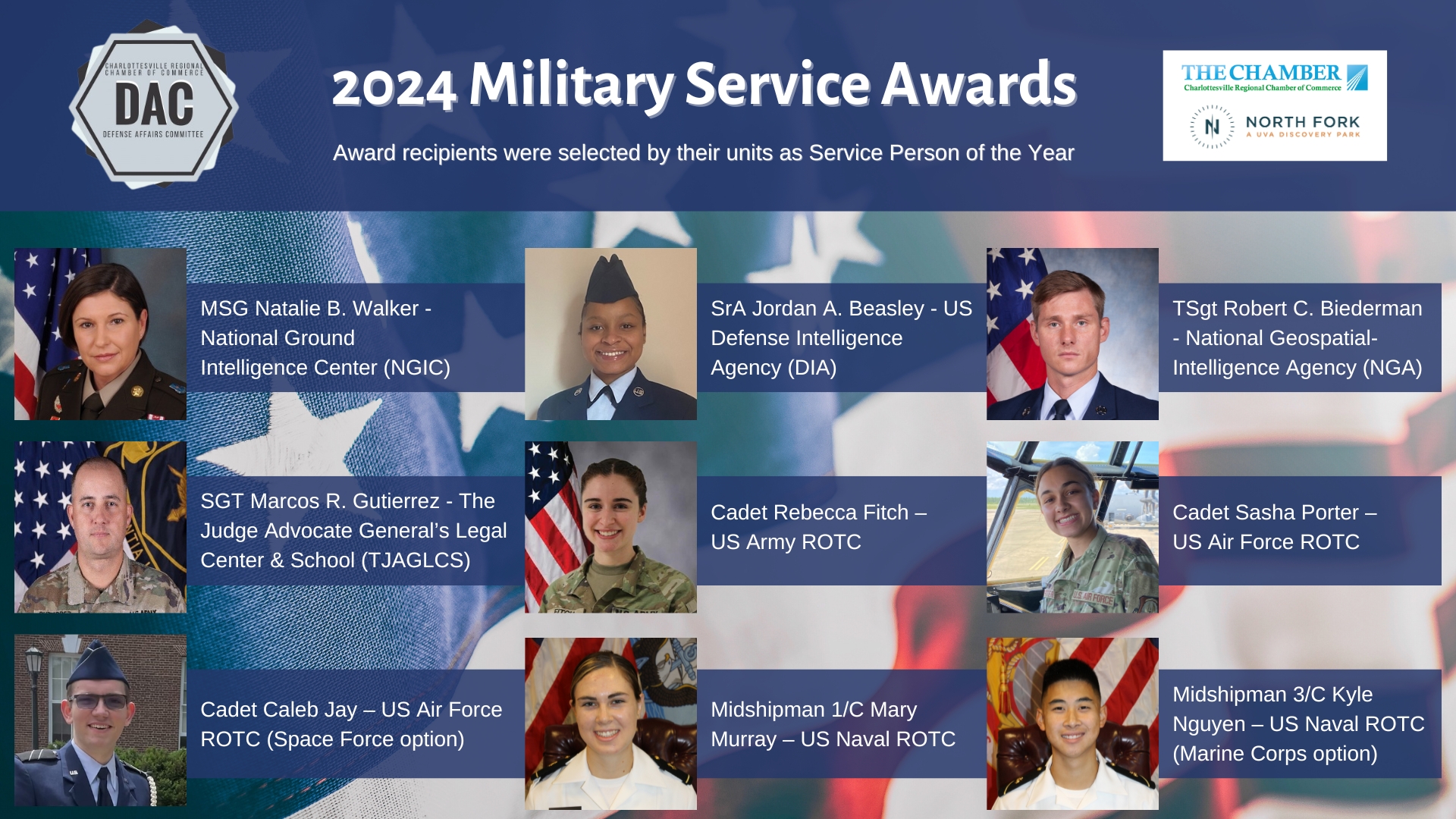 DAC Presents 2024 Military Service Awards - Charlottesville Regional ...